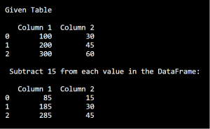 How to Subtract Columns In Python Dataframes?
