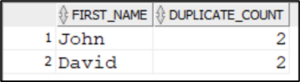 How To Find Duplicates In SQL?