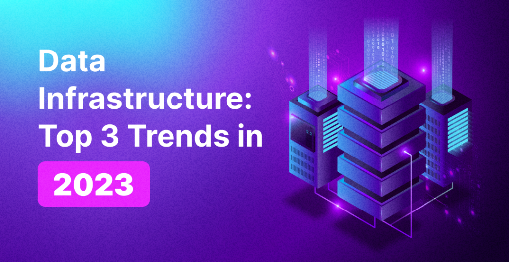 Scala 3 Overview: New Syntax, Enums, Contextual Abstractions & Migration Guide